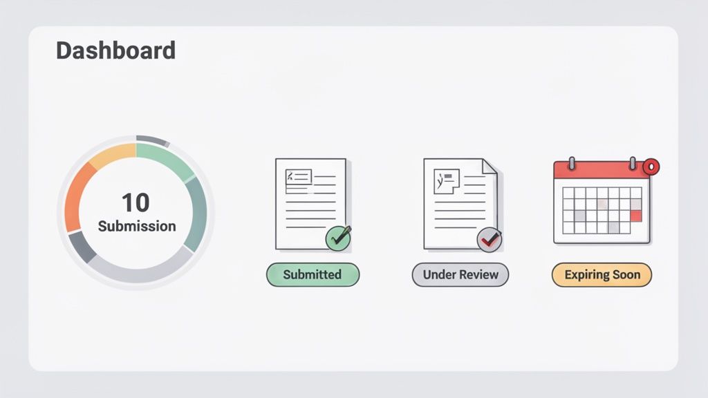 10 Best Customer Onboarding Practices to Implement in 2026